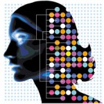 Synesthesia Test Variations